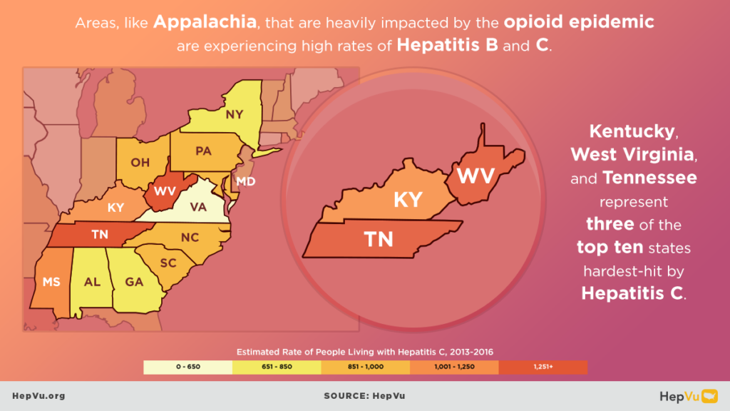 Deeper Look: Opioids - HepVu