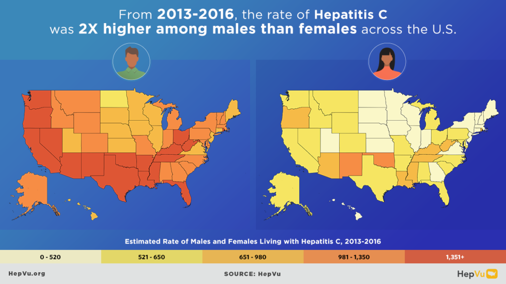 HepVu Launches New Data Visualizing Hepatitis C’s Impact on Americans ...
