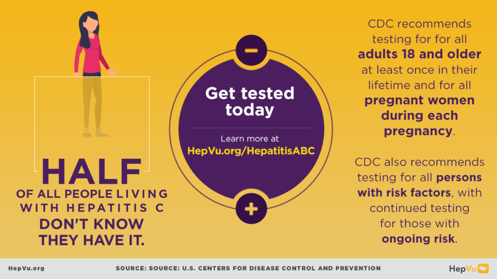 New CDC Hepatitis C Testing Guidelines Released - HepVu