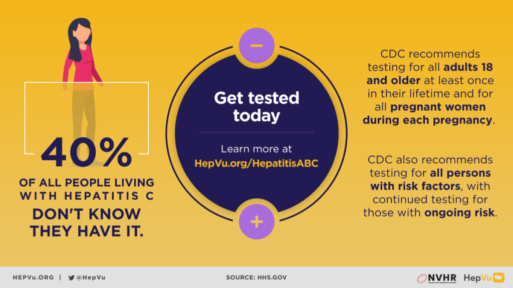 Hepatitis Awareness Month Toolkit 2023 - HepVu