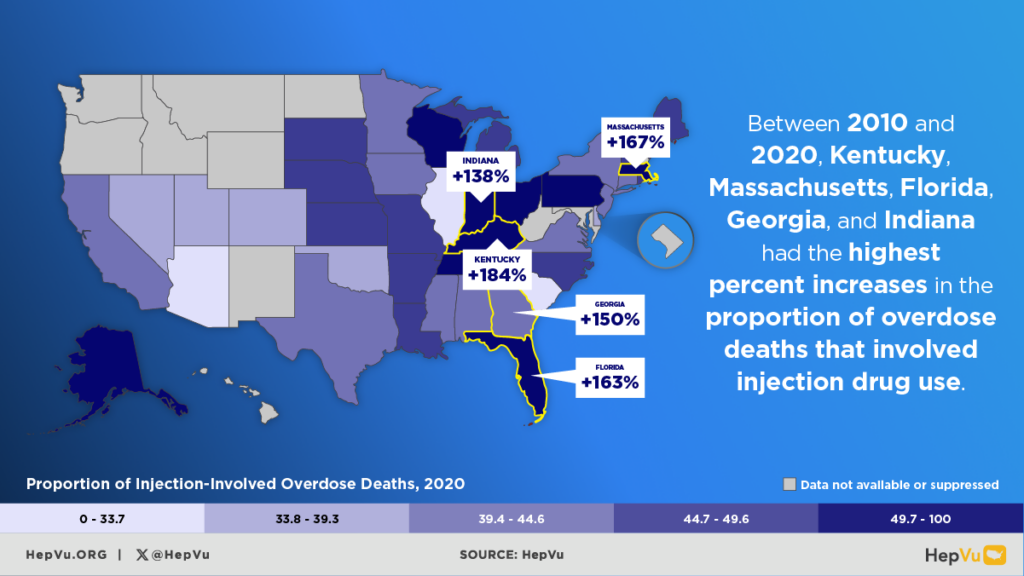 Deeper Look: Opioids - HepVu