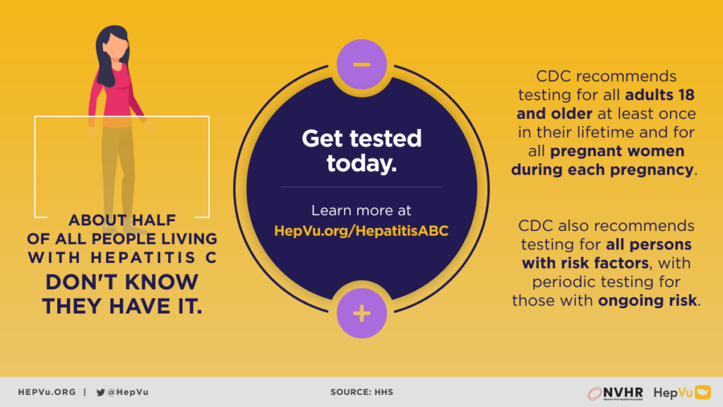 Hepatitis Testing Day 2025 Toolkit - HepVu